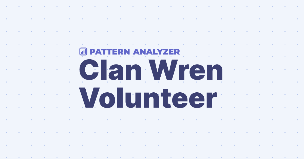 Clan Wren Volunteer Pattern Analyzer 